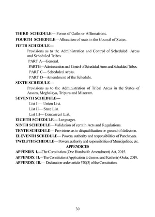 Constitution of India English.pdf