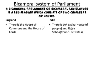 Constitution of india- A melting pot of constitutions | PPTX | Law