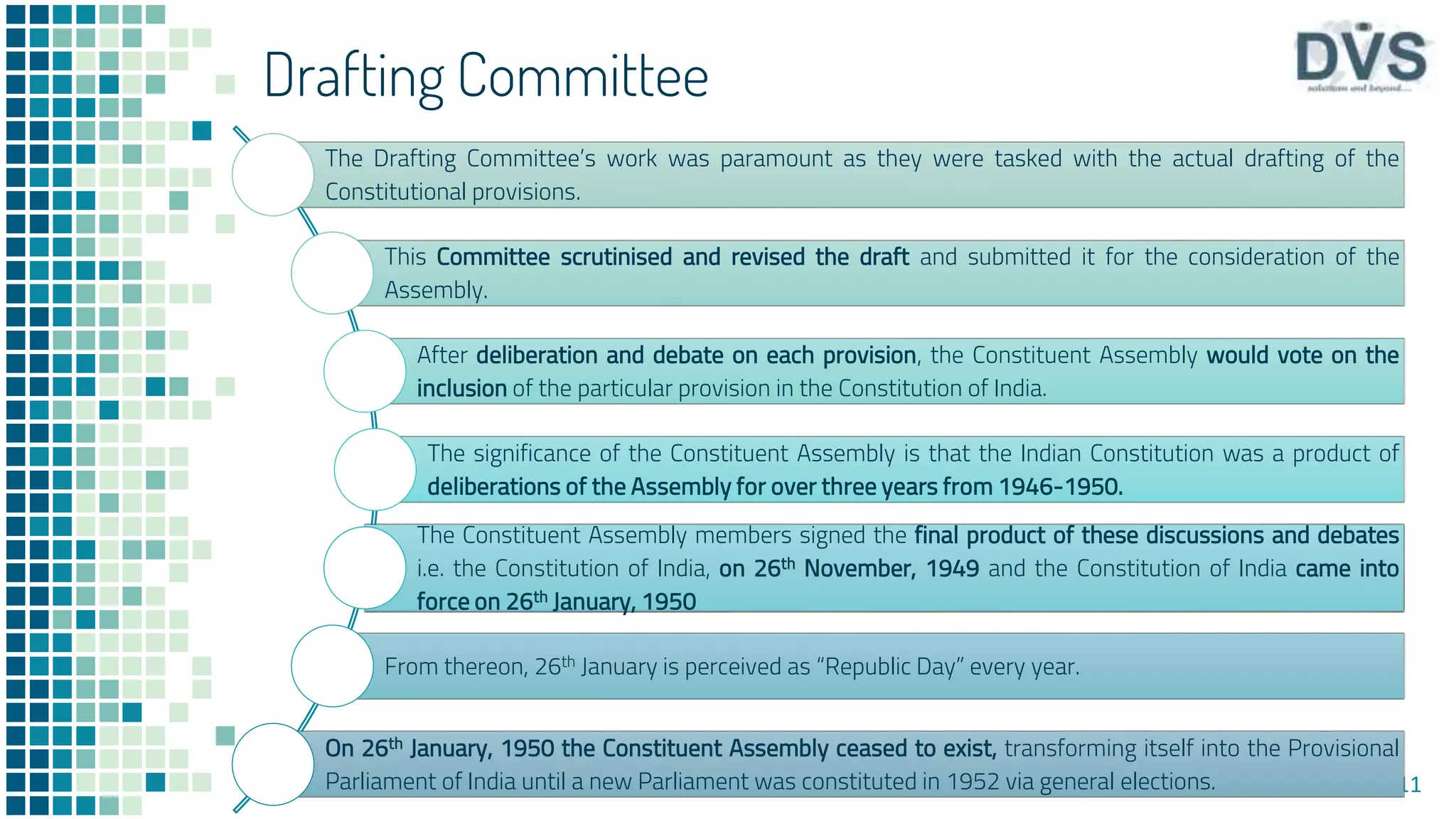 Understanding the Constitution of India and its Preamble | PPT