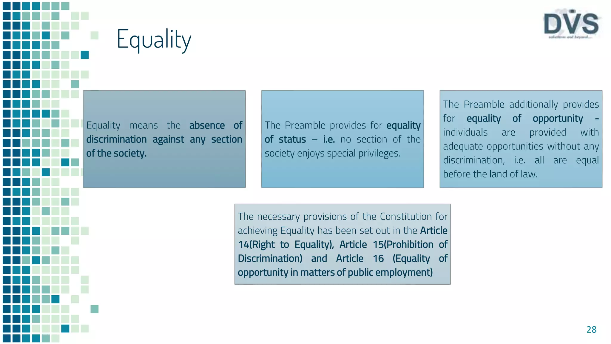 Understanding the Constitution of India and its Preamble | PPTX