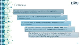 Understanding the Constitution of India and its Preamble | PPT