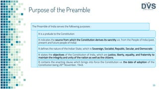 Understanding the Constitution of India and its Preamble | PPT