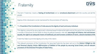 Understanding the Constitution of India and its Preamble | PPTX