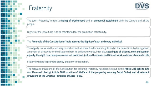 Understanding the Constitution of India and its Preamble | PPT
