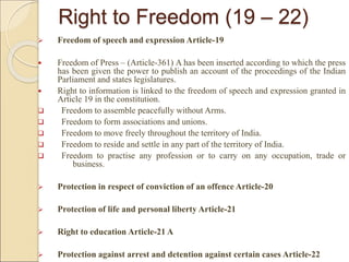 Constitution of India PPT - Copy (2).ppt