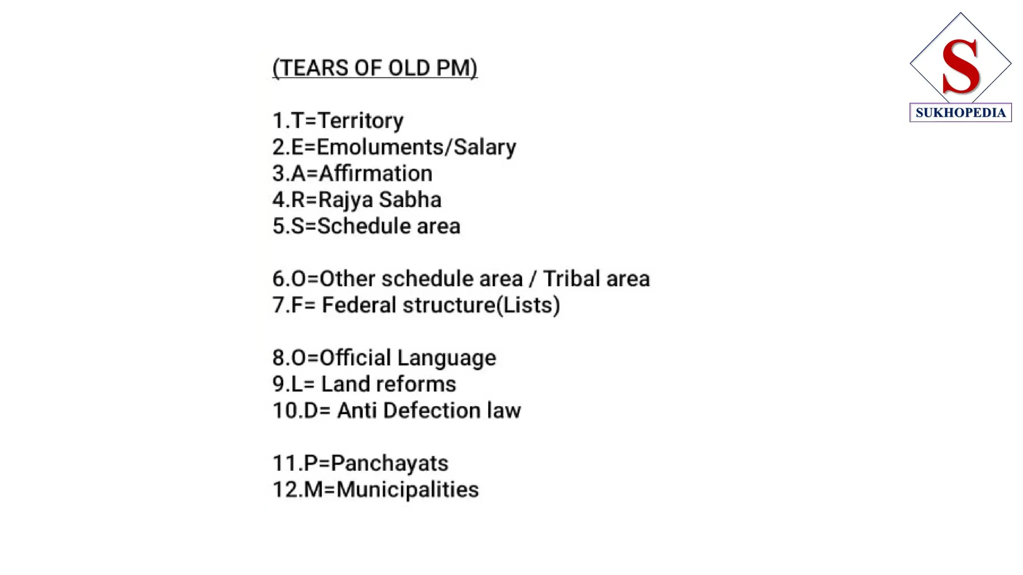 Constitution of India Schedule UPSC.pptx