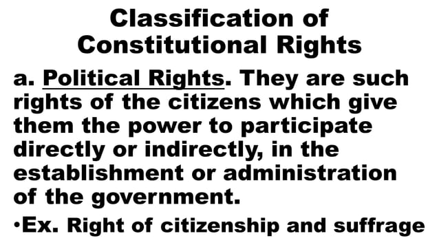 CONSTITUTION OF LIBERTY.pptx