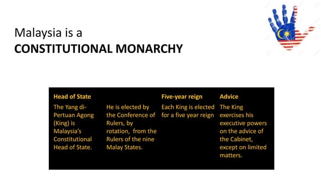 Constitution of malaysia | PPT
