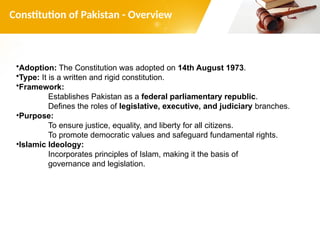Ideology and Constitution of Pakistan .pptx