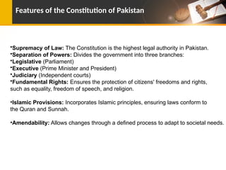 Ideology and Constitution of Pakistan .pptx