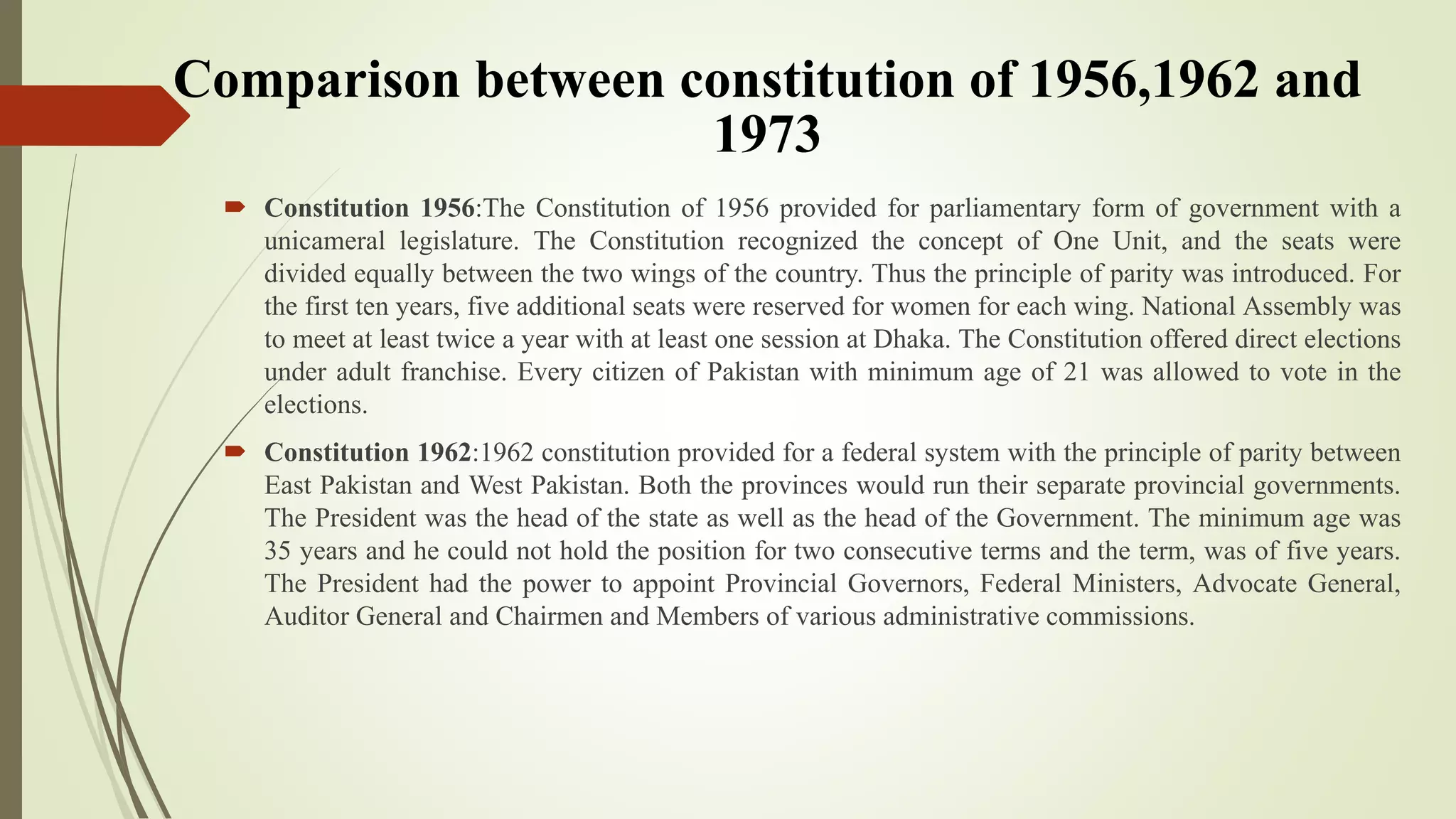 Constitution of pakistan 1973 | PPTX