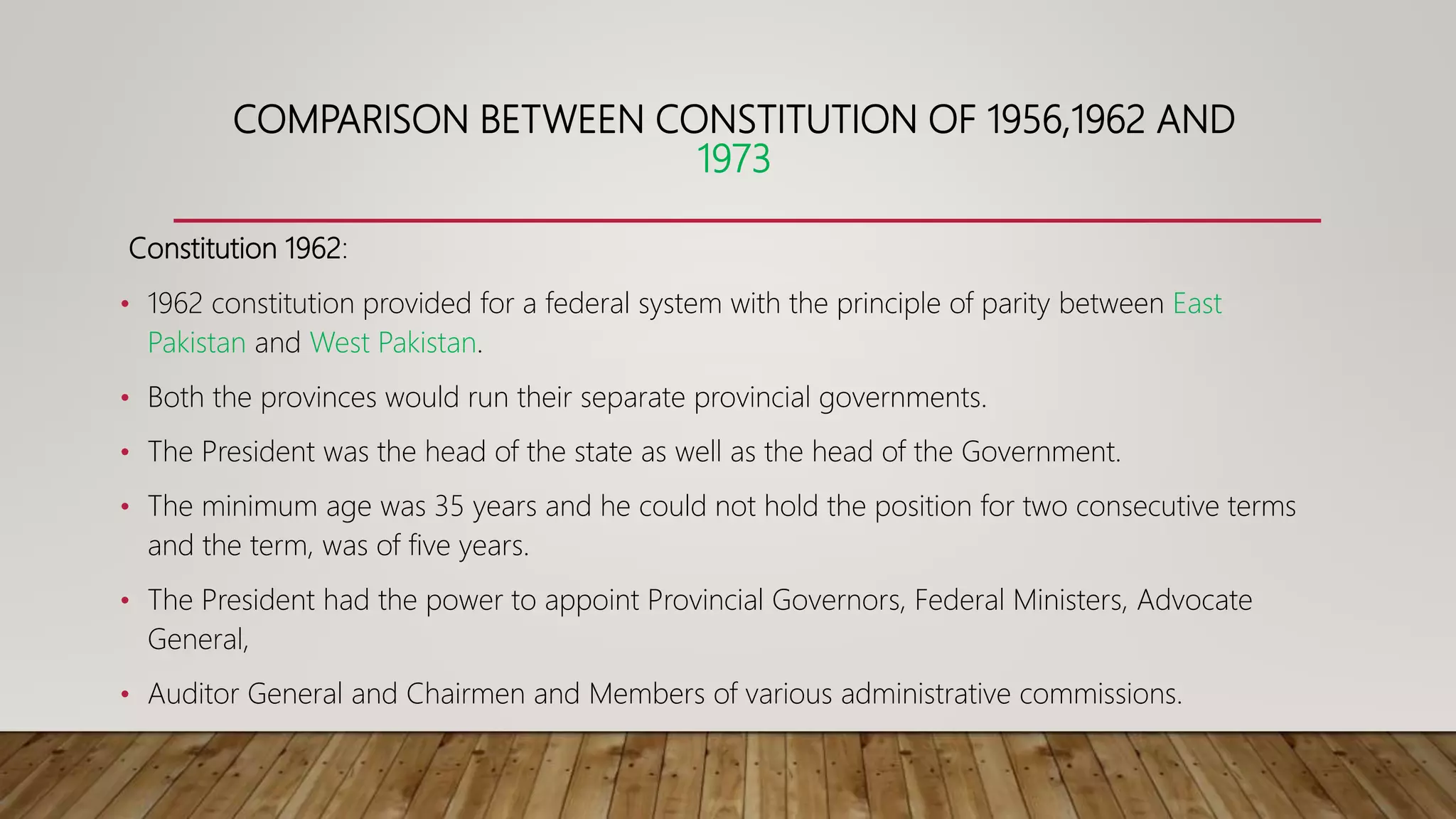 Constitution of pakistan presentation | PPTX