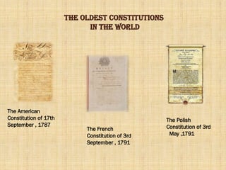 Constitution of Polish Republic - introduction.pptx