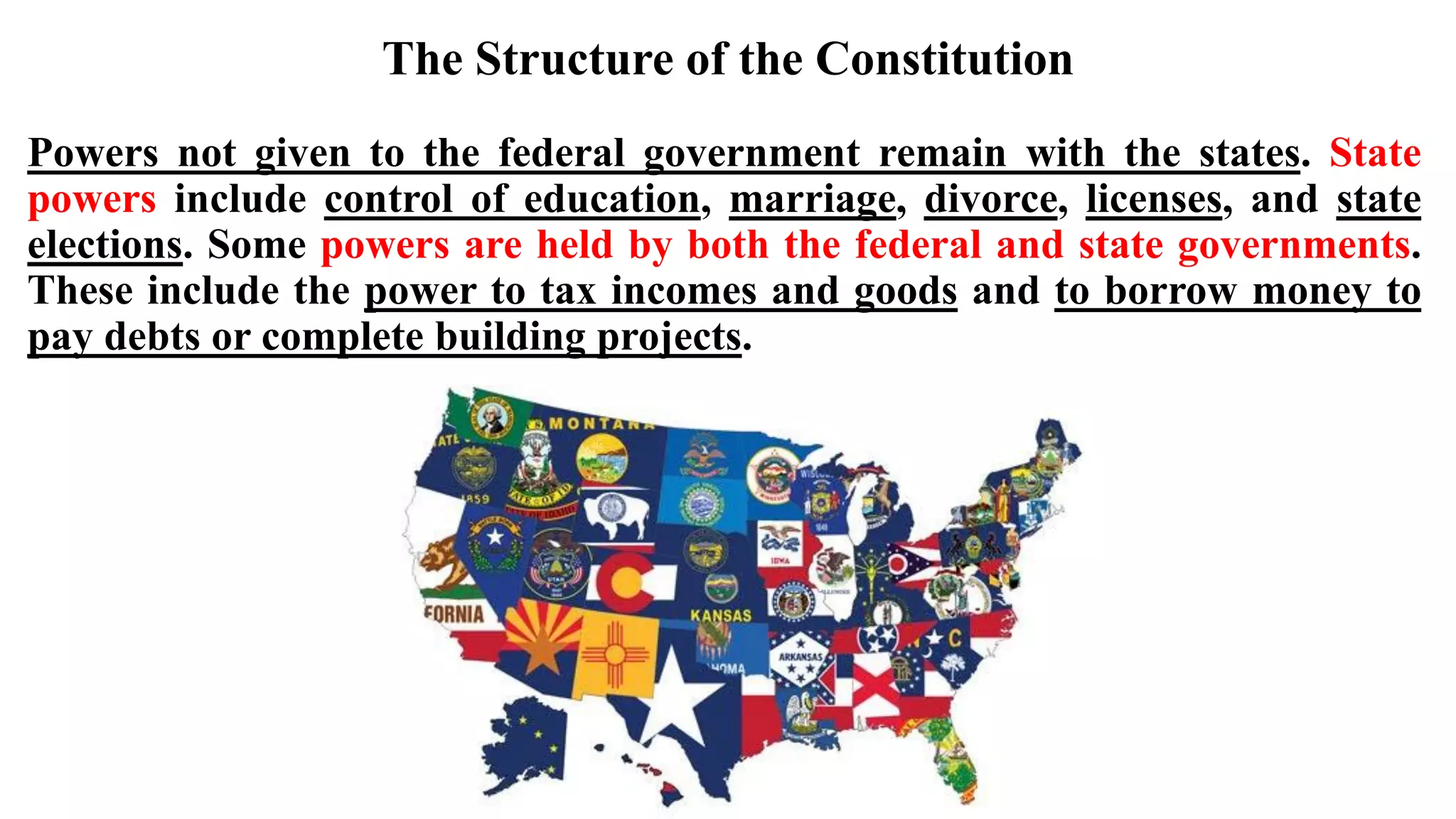 Constitution of the United States | PDF | Civic affairs | Politics
