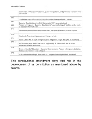 introduction to constitution of US. important aspects of constitution ...