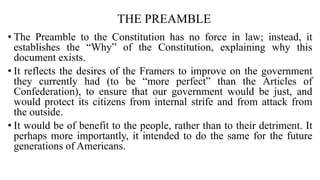 Constitution of US, UK and Caannada.pptx