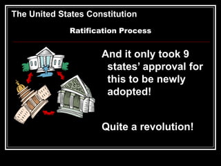 Constitution overview abbreviated for 8th grade | PPTX