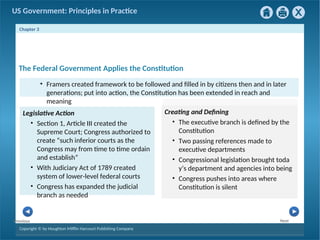 Constitution PowerPoint ................. | PPT