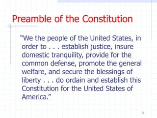 constitution ppt.ppt it is of 42 slides. | PPT
