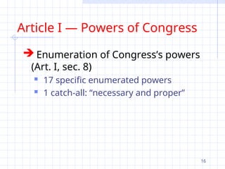 principles of constitutional law introduction | PPT