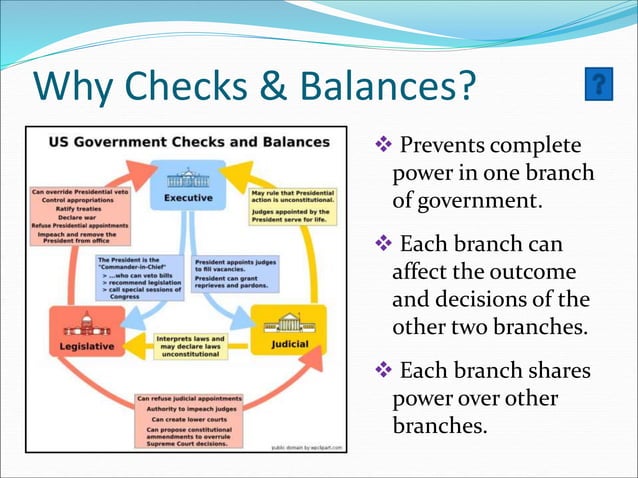 Constitution Presentation.ppt