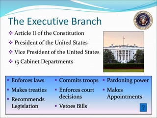 Constitution Presentation.ppt