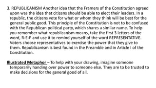 Constitution principles images | PPTX
