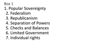 Constitution principles images | PPT