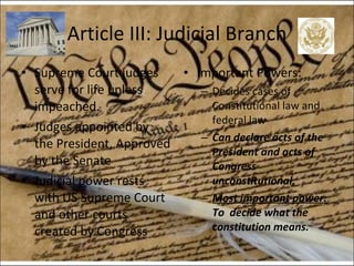 Constitution Reviews | PPT