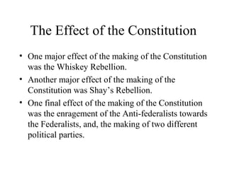 History of the Constitution | PPT