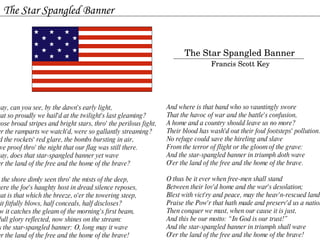 Constitution Tested Part 2 | PPT