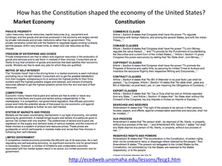 Constitution week | PPT