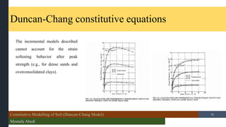 Constitutive modelling of soil (Duncan-chang Model) | PPT