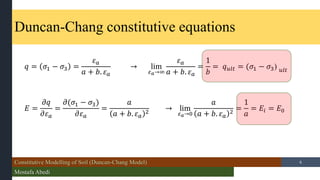 Constitutive modelling of soil (Duncan-chang Model) | PPT