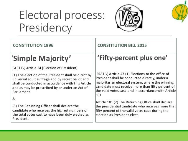 The Constitution of Zambia (Amendment)Bill l2015