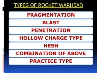 Constr-Func of Rkt-CN 32.pptx