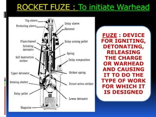 Constr-Func of Rkt-CN 32.pptx