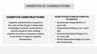 Constractivism Theory.pptx