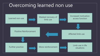 constraint induced movement therapy.pptx
