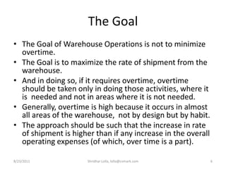 Constraint in warehouse | PPTX