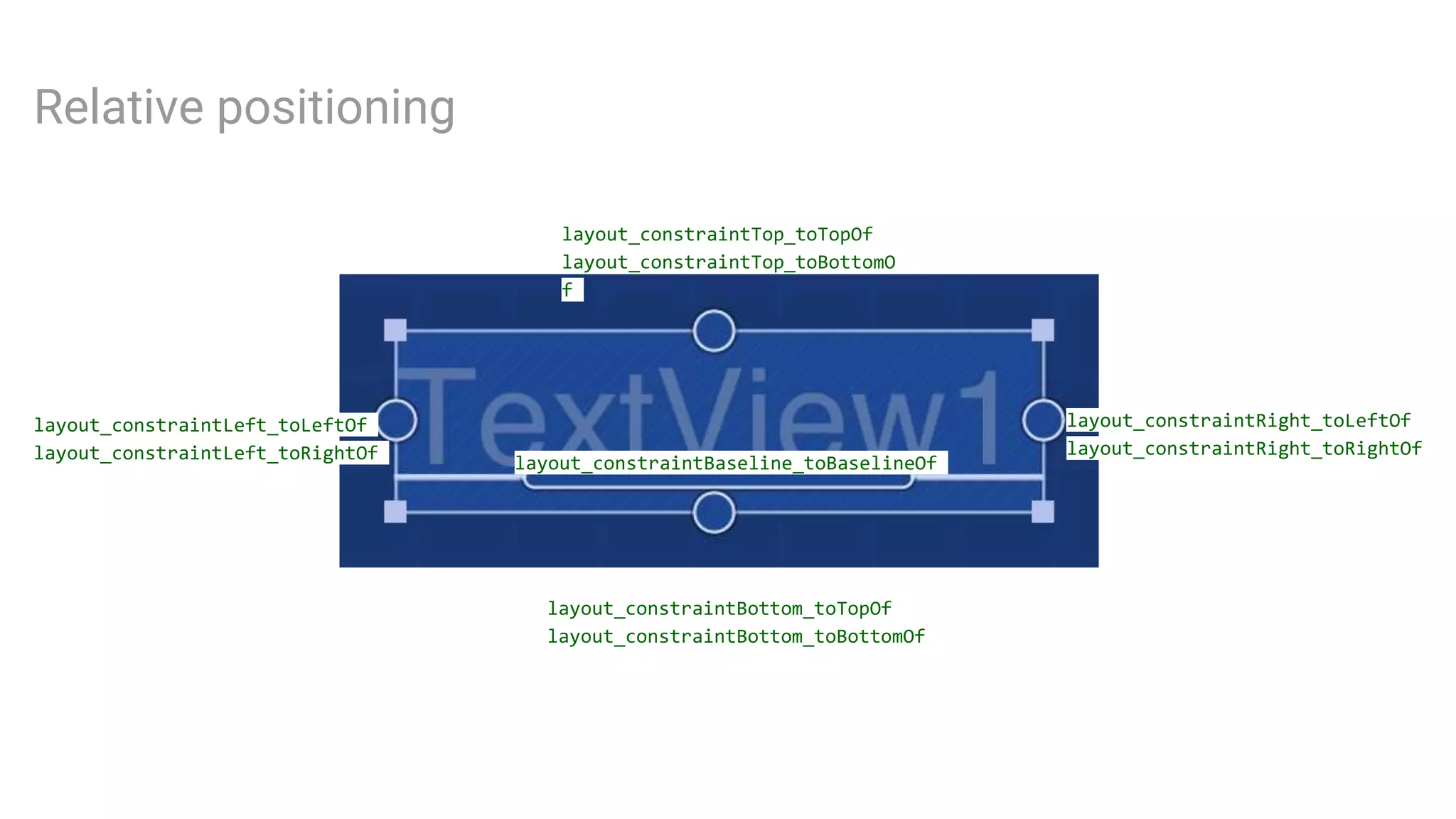 Constraint layout | PPTX