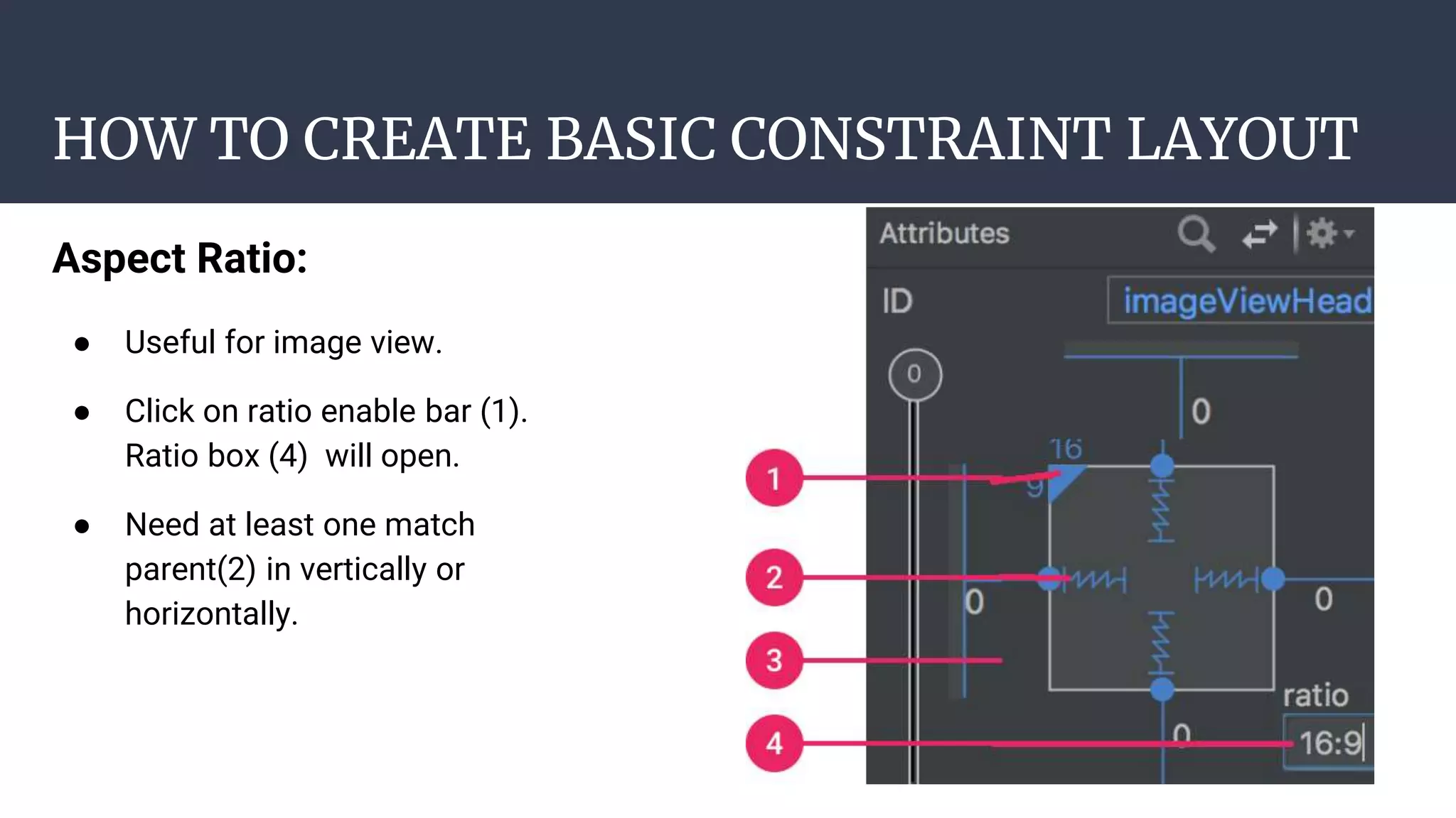 Constraint layout - Cutting edge Android layout design | PPTX | Desktop Publishing | Computer ...