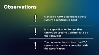 Constraint Modelling with Schemas | PPT