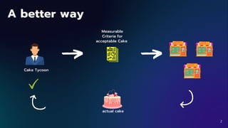 Constraint Modelling with Schemas | PPT