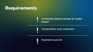 Constraint Modelling with Schemas | PPT