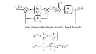 Constraint optimal control | PPTX