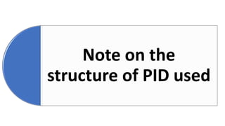 Constraint optimal control | PPTX