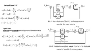 Constraint optimal control | PPTX
