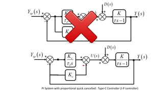 Constraint optimal control | PPTX