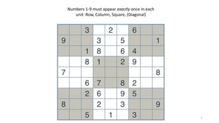 Constraint propagation | PPTX